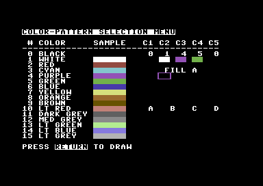 Quellcode – Retro64Guy's-C64-Site
